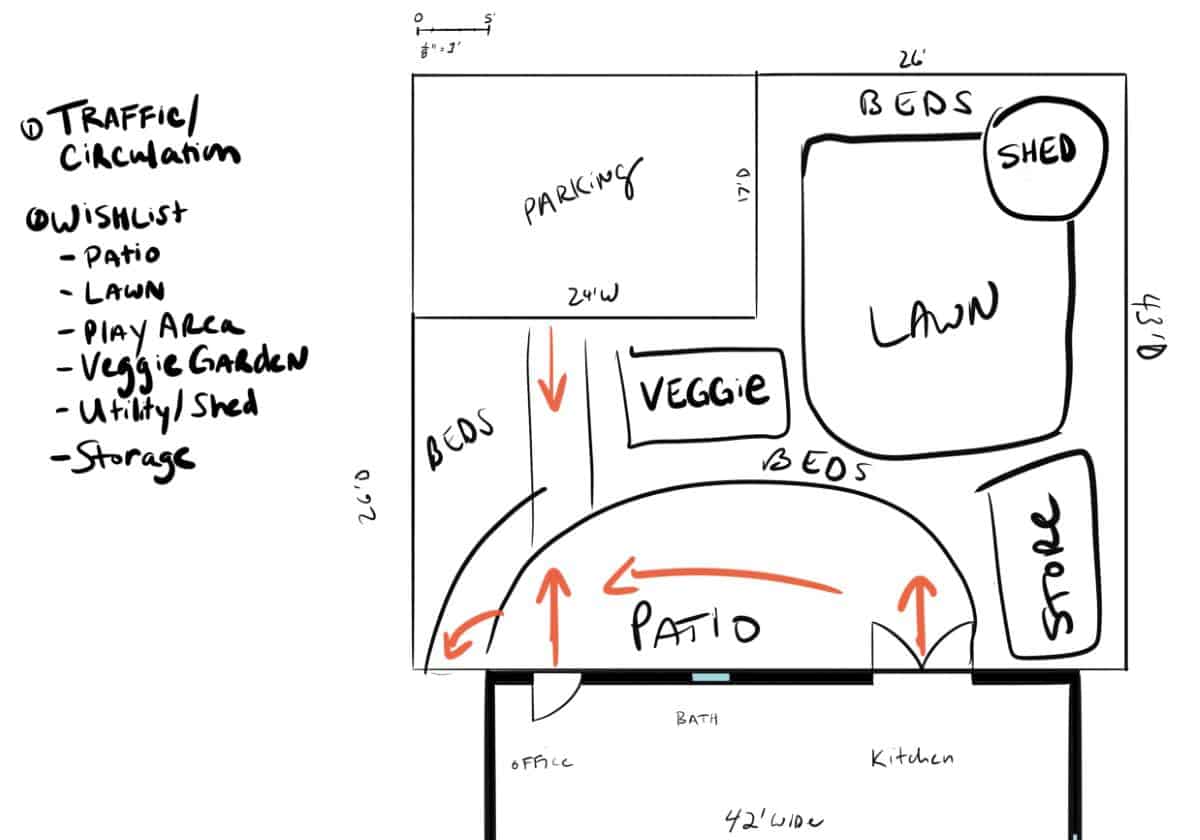 Bubble Drawings for Landscape Design: From Ideas to Layout