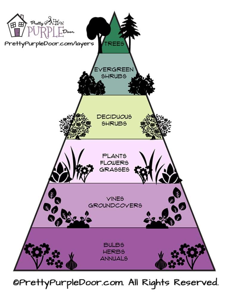 Landscape Layering: How to Create an Amazing Landscape
